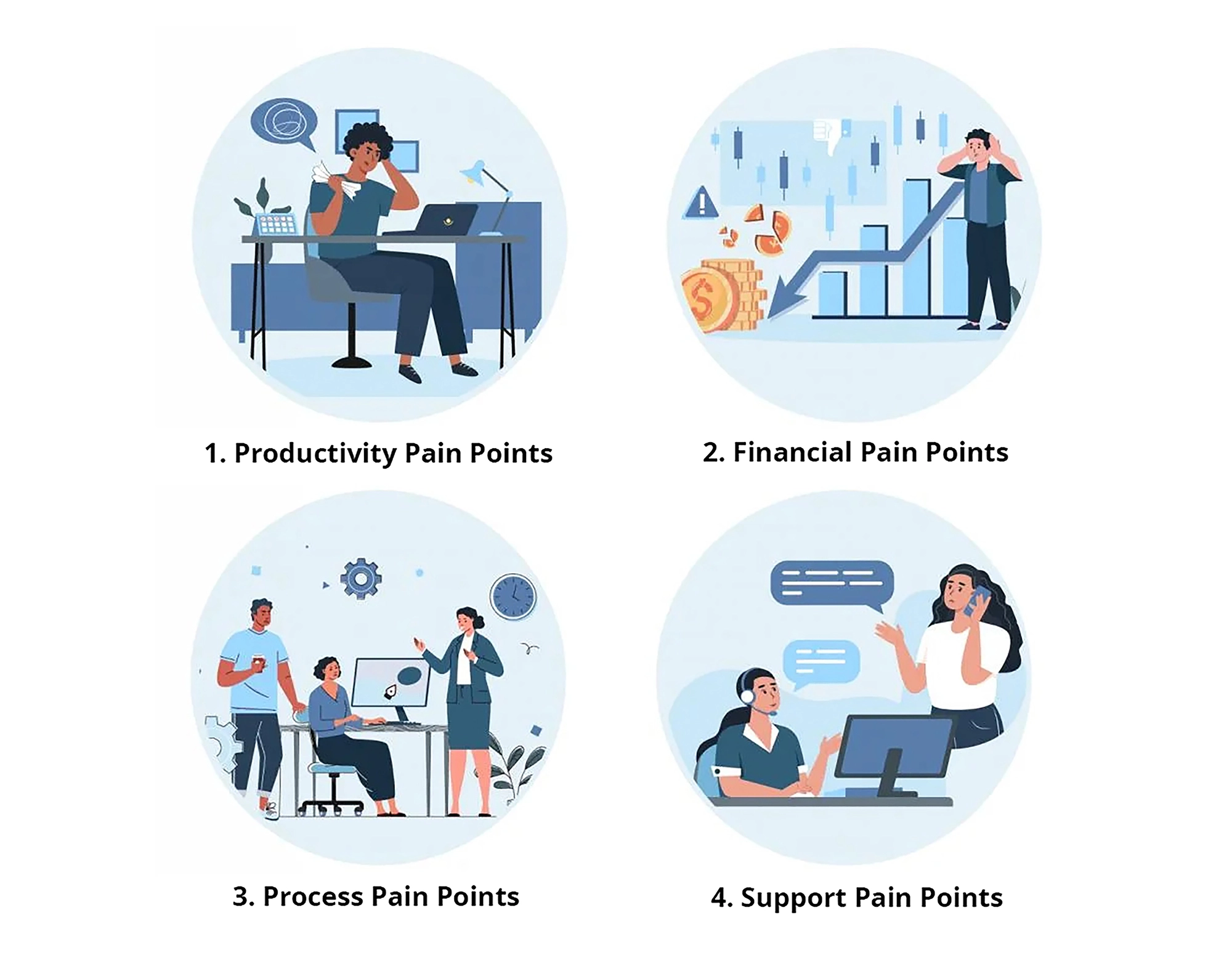 Provider Pain Points & Challenges Amazing Solution With ActiveMD an ...